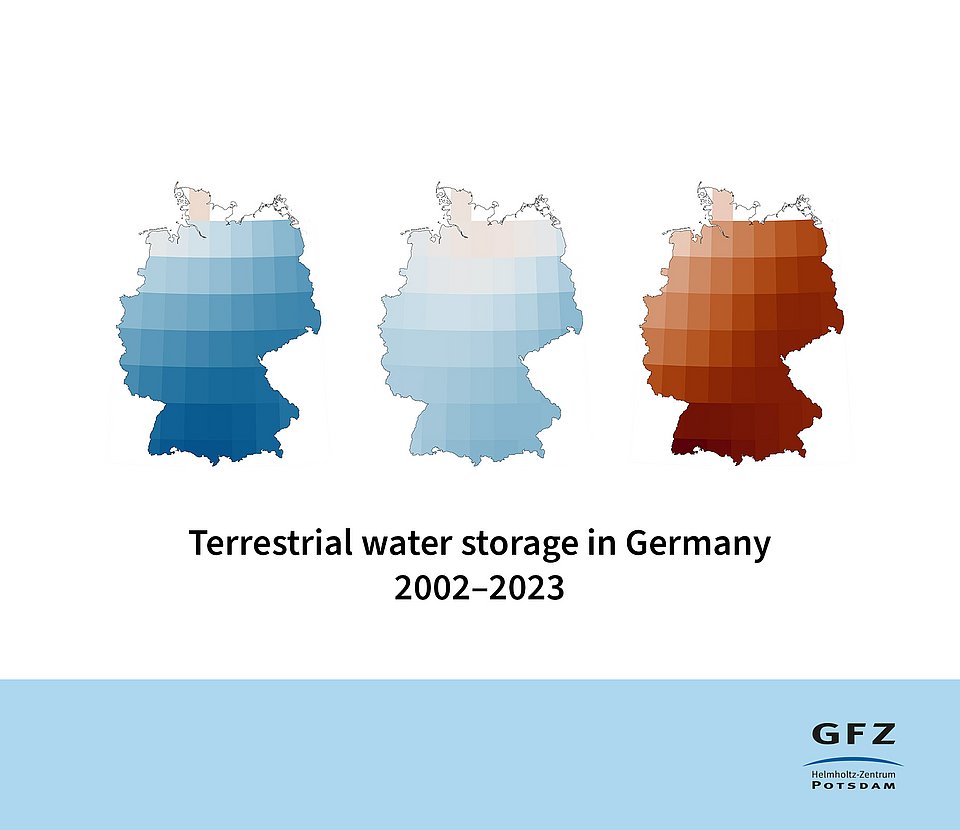 globalwaterstorage - Globalwaterstorage